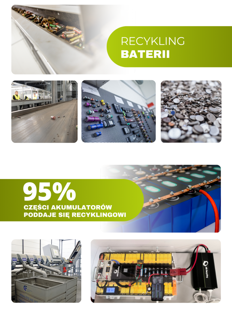 Recykling baterii i akumulatorów | MB Recycling